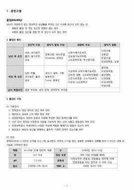 모성간호학 실습-난임-1페이지