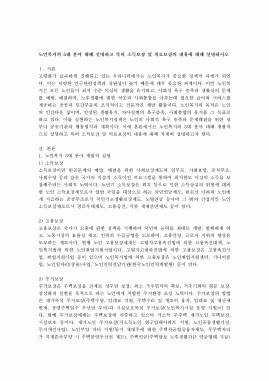 [노인복지의 5대 분야] 노인복지의 5대 분야 대해 설명하고 특히 소득보장 및 의료보장의 내용에 대해 설명하시오-1페이지