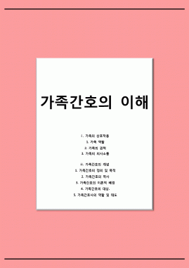 가족간호 A+ (ⅰ. 가족의 상호작용 1. 가족 역할 2. 가족의 권력 3. 가족의 의사소통 ⅱ. 가족간호의 개념 1. 가족간호의 정의 및 목적 2. 가족간호의 역사 3. 가족간호의 이론적 배경 4. 가족간호의 대상 5. 가족간-1페이지