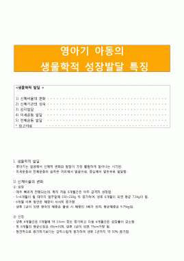 영아기 아동의 생물학적 성장발달 특징 (1) 신체비율의 변화 2) 신체기관의 성숙 3) 감각발달 4) 미세운동 발달 5) 전체운동 발달)-1페이지