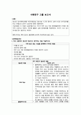 간호, case study, 아동 간호, 머리 외상(TA)-1페이지