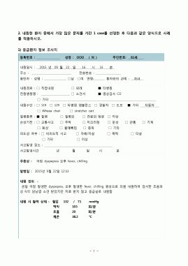 간호,case study,성인(응급실),담석증 (cholelithiasis)-1페이지