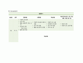 간호,정신 간호, 임상 실습 일지-1페이지