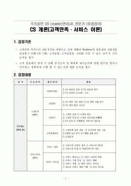 CS리더스전문가_요점정리(CS개론)-1페이지