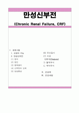 만성신부전 케이스 스터디-1페이지