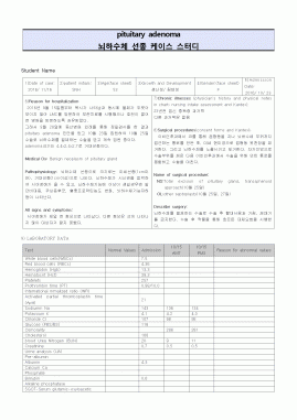 A+) 뇌하수체 선종 케이스 스터디, 뇌하수체 선종 case study, 뇌하수체 선종, pituitary adenoma, 간호과정, 사례연구, 뇌하수체 선종 참고문헌, 신경과 간호과정, ns, 신경외과-1페이지