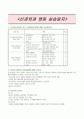 신경외과 병동 실습일지 (NS, GCS, 무의식, 두개 내 수술 종류, 수술전 수술후 간호, ICP 상승의 원인과 증상 그에 따른 간호, 병동에서 시행되는 검사, 척수수술 환자 간호, EVD, BED SORE)-1페이지