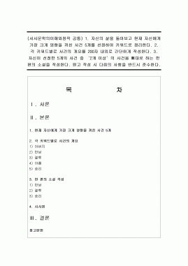 (서사문학의이해와창작 공통) 1. 자신의 삶을 돌아보고 현재 자신에게 가장 크게 영향을 끼친 사건 5개를 선정하여 키워드로 정리한다. 2. 각 키워드별로 사건의 개요를-1페이지