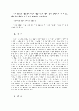 유아발달4B) 정신분석이론과 학습이론에 대해 각각 설명하고, 두 이론을 비교하여 사례를 각각 들어 비교하며 논하시오0k-1페이지