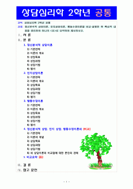 [방통대 상담심리학] 정신분석적 상담이론, 인지상담이론, 행동수정이론을 비교·설명한 후, 핵심적 내용을 정리하여 하나의 <표>로 요약하여 제시하시오[출처 각주표기]-1페이지