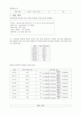 전자회로실험II - 실험 4. 전자 오르간 결과보고서-1페이지