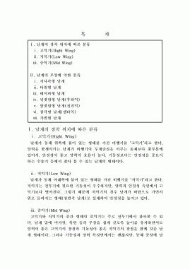 날개의 분류기준을 작성하고 그 분류기준에 따른 날개의 종류를 기술하여라-1페이지