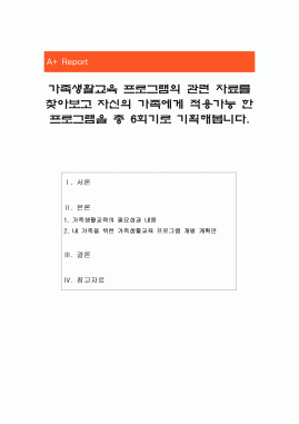 가족생활교육 프로그램의 관련 자료를 찾아보고 자신의 가족에게 적용가능 한 프로그램을 총 6회기로 기획해봅니다-1페이지