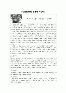 사티어 경험적 가족치료-1페이지