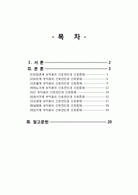 항암화학요법 부작용에 대한 간호진단 및 간호중재-1페이지