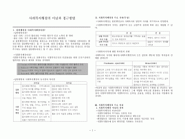 사회복지행정의 이념과 접근방법-1페이지