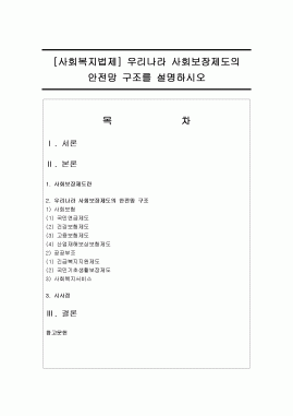 [사회복지법제] 우리나라 사회보장제도의 안전망 구조를 설명하시오 (사회보장)-1페이지