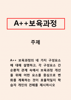 보육과정_보육과정의 네 가지 구성요소에 대해 설명하고, 각 구성요소 간 순환적 관계 속에서 보육과정 개선을 위해 어떤 요소를 중심으로 변화를 계획하는 것이 효율적일지 학습자 개인의 견해를 제시하시오-1페이지