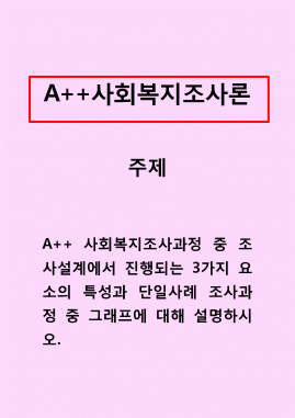 사회복지조사론_사회복지조사과정 중 조사설계에서 진행되는 3가지 요소의 특성과 단일사례 조사과정 중 그래프에 대해 설명하시오.-1페이지