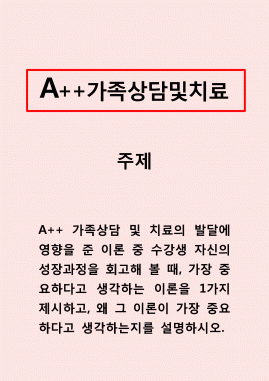 가족상담및치료_가족상담 및 치료의 발달에 영향을 준 이론 중 수강생 자신의 성장과정을 회고해 볼 때, 가장 중요하다고 생각하는 이론을 1가지 제시하고, 왜 그 이론이 가장 중요하다고 생각하는지를 설명하시오.-1페이지