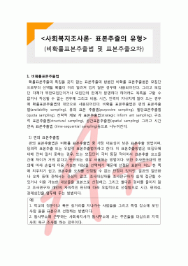 (A+ 레포트,시험대비) [사회복지조사론] 비확률표본추출법 및 표본추출오차-1페이지