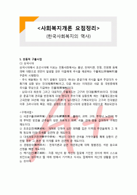 (A+ 요점정리,시험대비) [사회복지개론] 한국사회복지 역사-1페이지