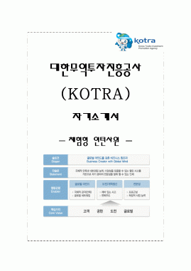 대한무역투자진흥공사 (KOTRA) /코트라 체험형 NCS 기반 청년인턴 사원 채용 자기소개서-1페이지
