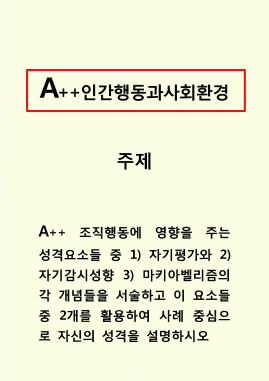 인간행동과사회환경_조직행동에 영향을 주는 성격요소들 중 1) 자기평가와 2) 자기감시성향 3) 마키아벨리즘의 각 개념들을 서술하고 이 요소들 중 2개를 활용하여 사례 중심으로 자신의 성격을 설명하시오-1페이지