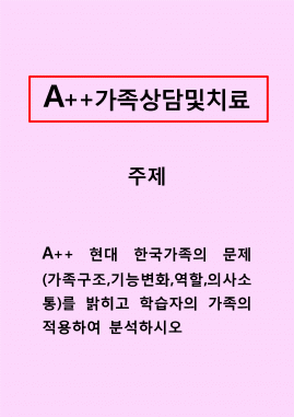 가족상담및치료_현대 한국가족의 문제 (가족구조,기능변화,역할,의사소통)를 밝히고 학습자의 가족의 적용하여 분석하시오-1페이지