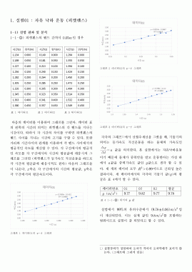 일반물리, 공학물리학 실험 결과 레포트 (결과 보고서) - 자유낙하운동과 포물선운동 연세대-1페이지