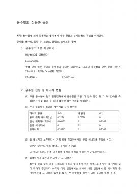 일반물리실험 A+자료 용수철의 진동과 공진 결과레포트-1페이지