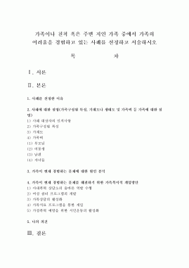 가족이나 친척 혹은 주변 지인 가족 중에서 가족의 어려움을 경험하고 있는 사례를 선정하고 서술 [아내폭력]-1페이지