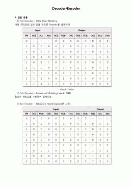 [논리회로설계실험]Decoder와 Encoder설계-1페이지