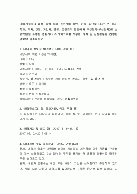 이야기치료의 철학, 방법 등에 기초하여 개인, 가족, 집단을 대상으로 가정, 학교, 복지, 상담, 기업체, 종교, 군경조직 등등에서 주상담자(부상담자)로 상담역할을 수행한 경험이나 이야기치료를 적용한 대화 및 실-1페이지