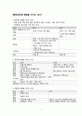 활력징후에 영향을 미치는 요인 및 사례별 활력징후 측정-1페이지