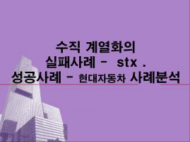 수직 계열화의 실패사례 - stx . 성공사례 - 현대자동차 사례분석 : 수직 계열화의 실패-1페이지