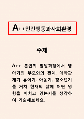 인간행동과사회환경-본인의 발달과정에서 영아기의 부모와의 관계, 애착관계가 유아기, 아동기, 청소년기를 거쳐 현재의 삶에 어떤 영향을 미치고 있는지를 생각하여 기술해보세요.-1페이지