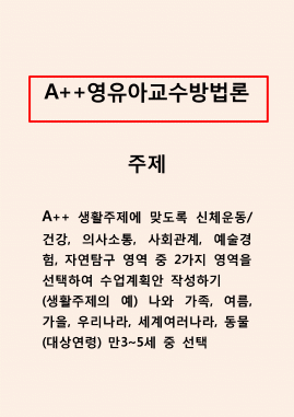 영유아교수방법론_생활주제에 맞도록 신체운동건강, 의사소통, 사회관계, 예술경험, 자연탐구 영역 중 2가지 영역을 선택하여 수업계획안 작성하기-1페이지