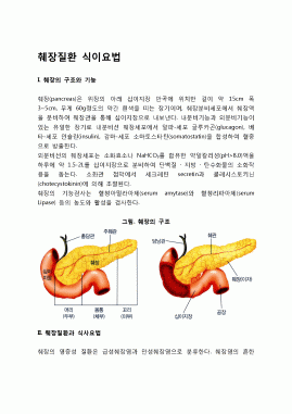 췌장질환 식이요법-1페이지