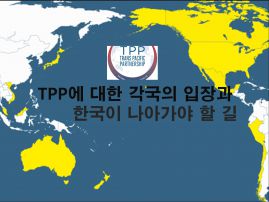 TPP에 대한 각국의 입장과 한국이 나아가야 할 길 (개념, 의의, 역사)-1페이지
