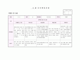 관찰일지 만3세 9월(14명)-1페이지