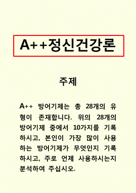 정신건강론_방어기제는 총 28개의 유형이 존재합니다. 위의 28개의 방어기제 중에서 10가지를 기록하시고, 본인이 가장 많이 사용하는 방어기제가 무엇인지 기록하시고, 주로 언제 사용하시는지 분석하여 주십시오.-1페이지