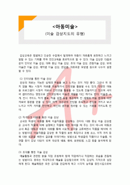  (A+ 레포트,시험대비) [아동미술] 미술 감상지도의 유형-1페이지