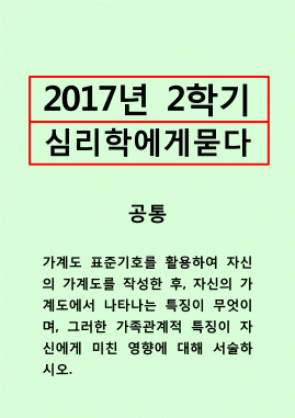 심리학에게묻다=가계도 표준기호를 활용하여 자신의 가계도를 작성한 후, 자신의 가계도에서 나타나는 특징이 무엇이며, 그러한 가족관계적 특징이 자신에게 미친 영향에 대해 서술하시오.-1페이지