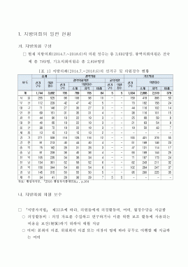 지방의회 의정지원 강화방안-1페이지