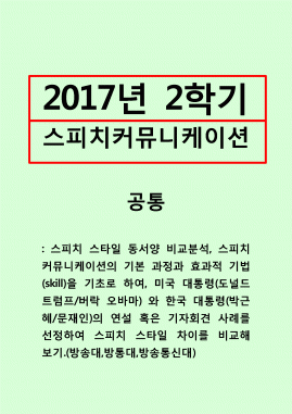 스피치커뮤니케이션=스피치 스타일 동서양 비교분석, 스피치커뮤니케이션의 기본 과정과 효과적 기법(skill)을 기초로 하여, 미국 대통령(도널드 트럼프버락 오바마) 와 한국 대통령(박근혜문재인)의 연설 혹은 기자-1페이지