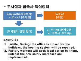 700원으로 깔끔하게 끝내는 뉴토익 접속사와 전치사!-1페이지