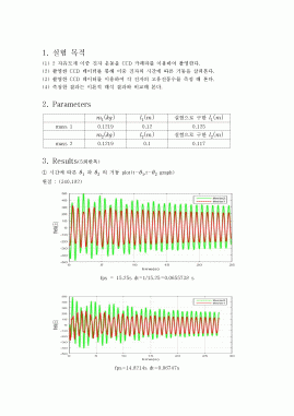 중앙대 진동계측실험  이중진자 결과-1페이지