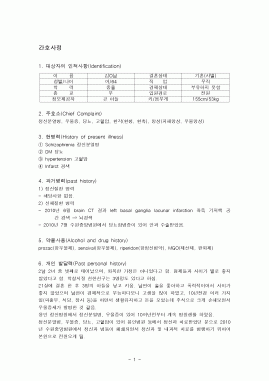 정신간호학 case study-Schizophrenia(SPR) 정신분열병-1페이지