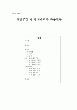 해방공간 속 정치세력과 좌우갈등-1페이지